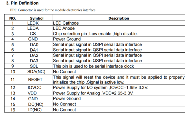 1.8inch Round TFT LCD Display 360*360 QSPI Interface ST77916 Medical ...